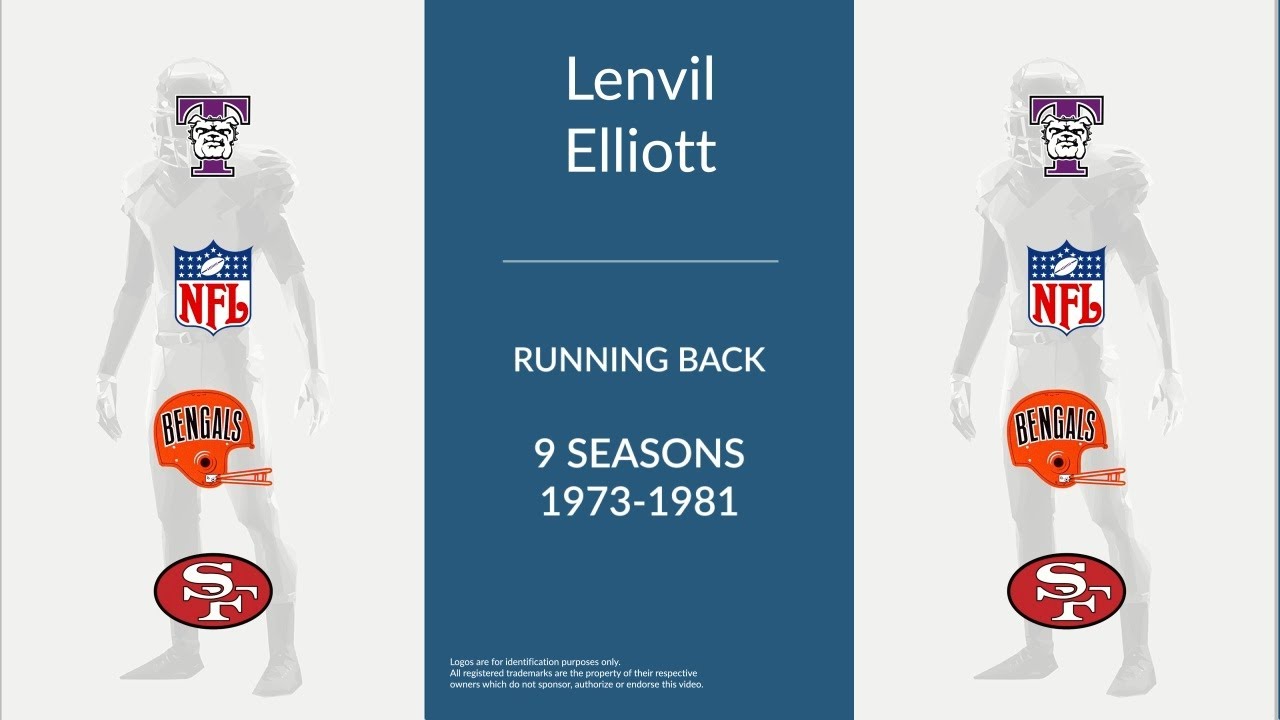 Lenvil Elliott: Football Running Back