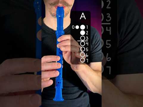 Recorder Songs - Happy Birthday #recorder #tutorial