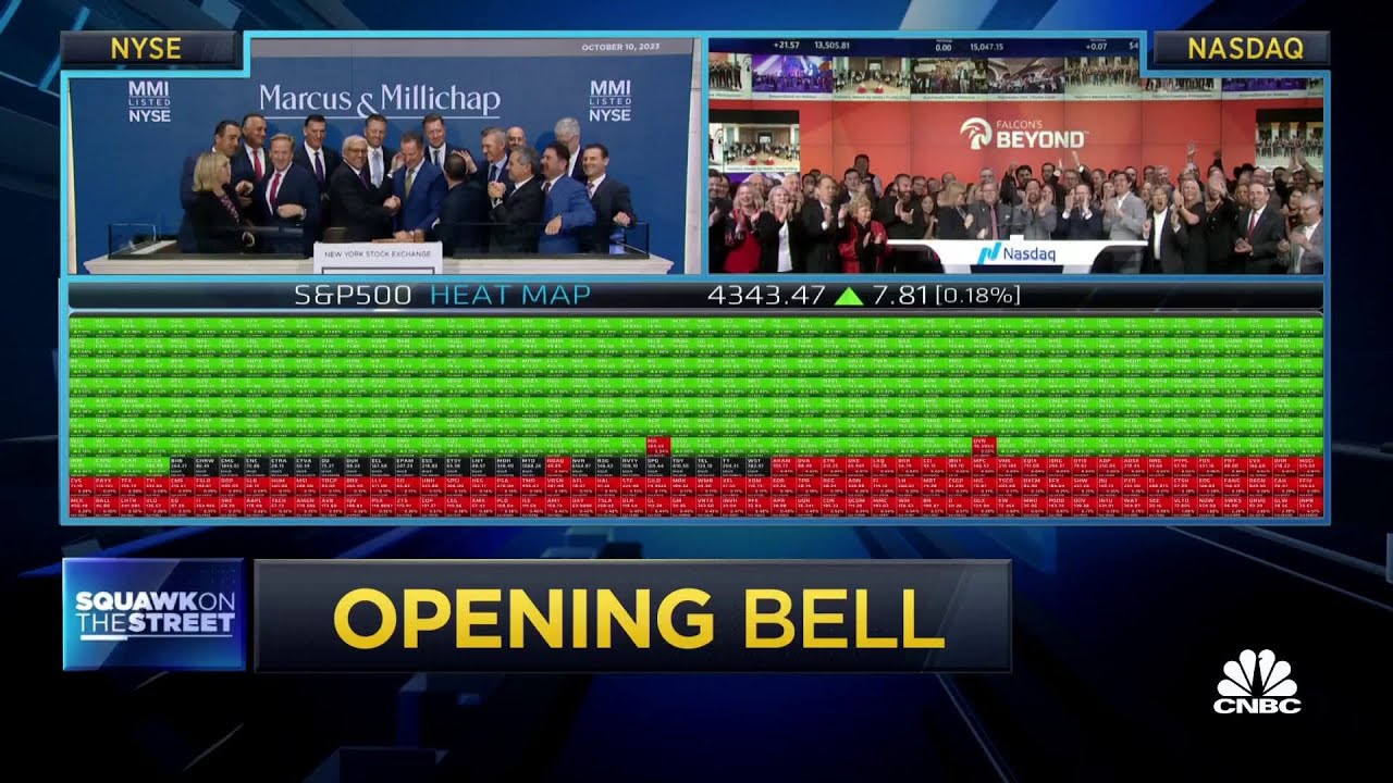 Opening Bell: October 10, 2023