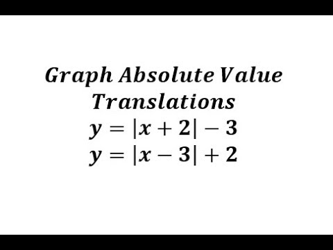 Graphing Absolute Value Function Translations | Math Help from ...