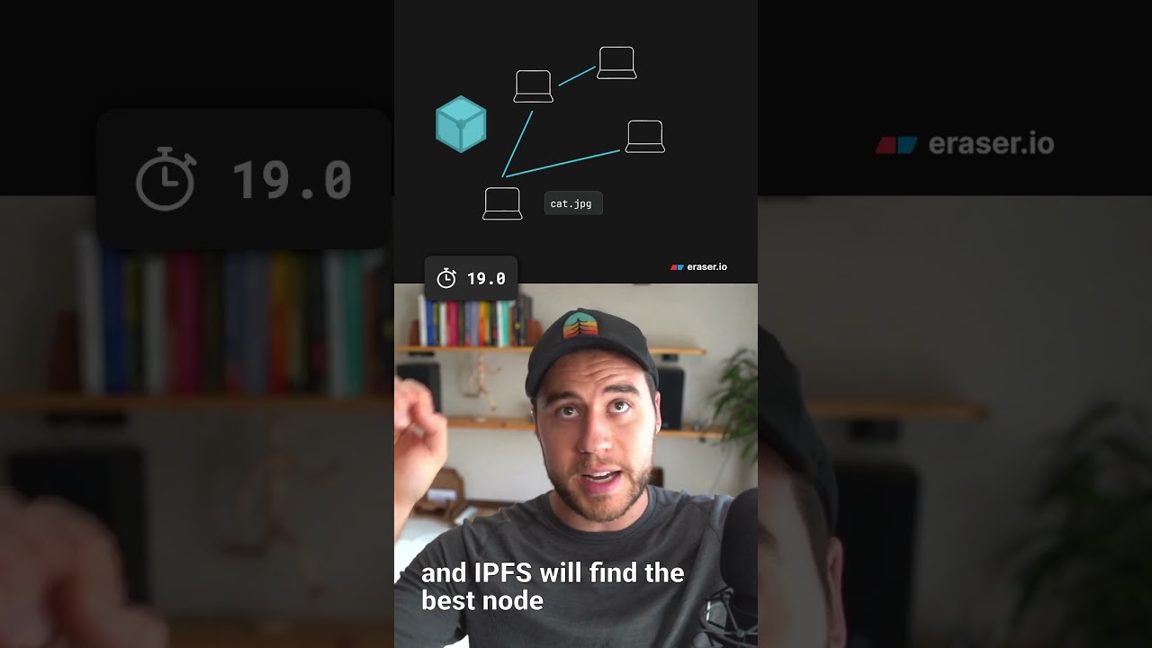 IPFS Explained in 30 Seconds