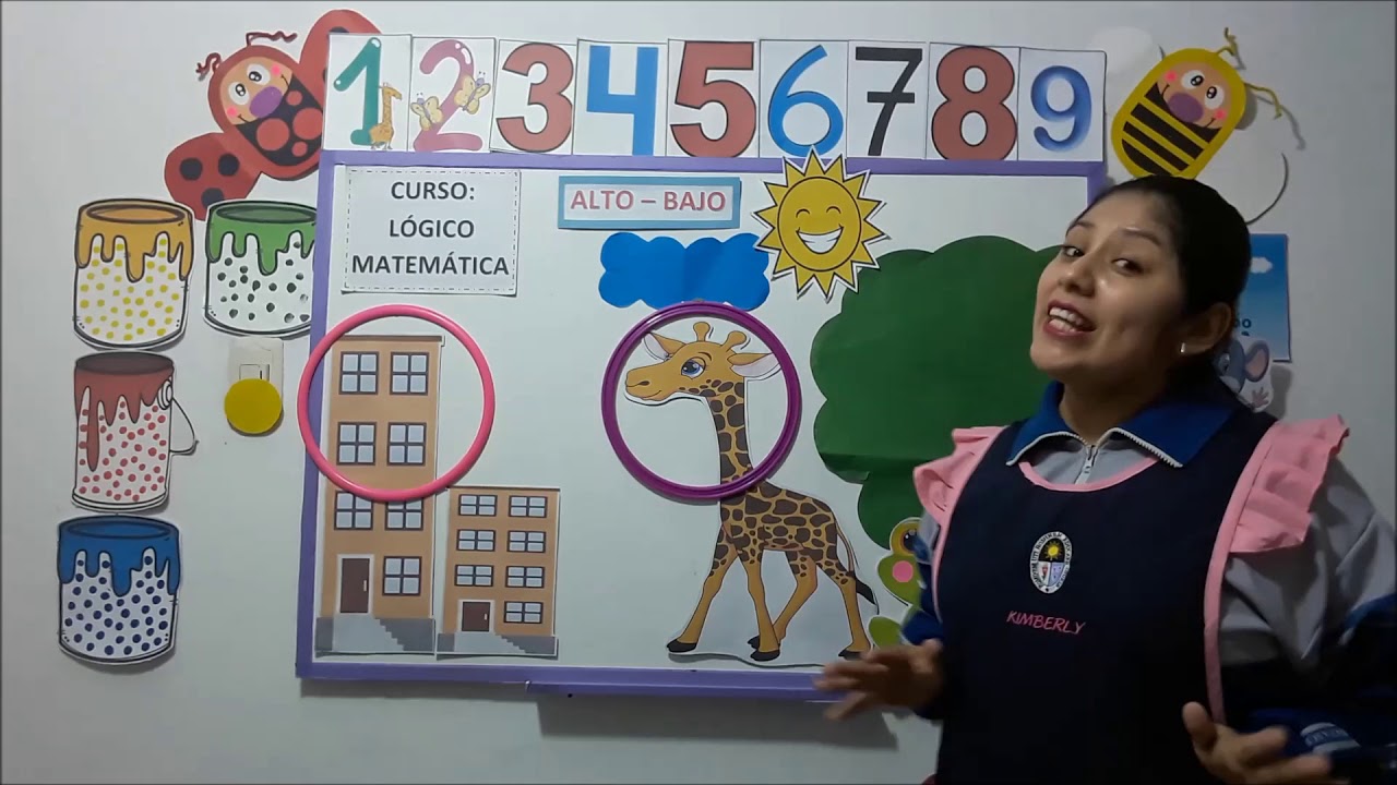 NOCIONES: ALTO - BAJO , GRUESO - DELGADO, para niños de 3 años, nivel inicial.
