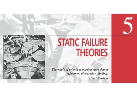 Static Failure Theories Video Lecture - Design of Machine Elements - Mechanical Engineering
