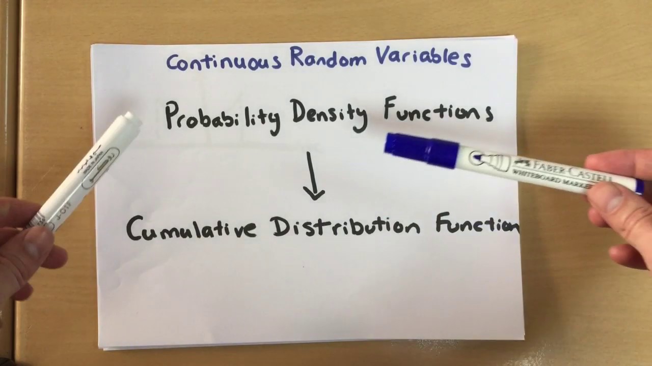 3.2a CDF - What is a Cumulative Distribution Function