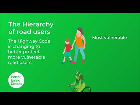 The Hierarchy of Road Users