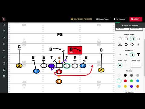 How To Run A Youth Football Trap Play