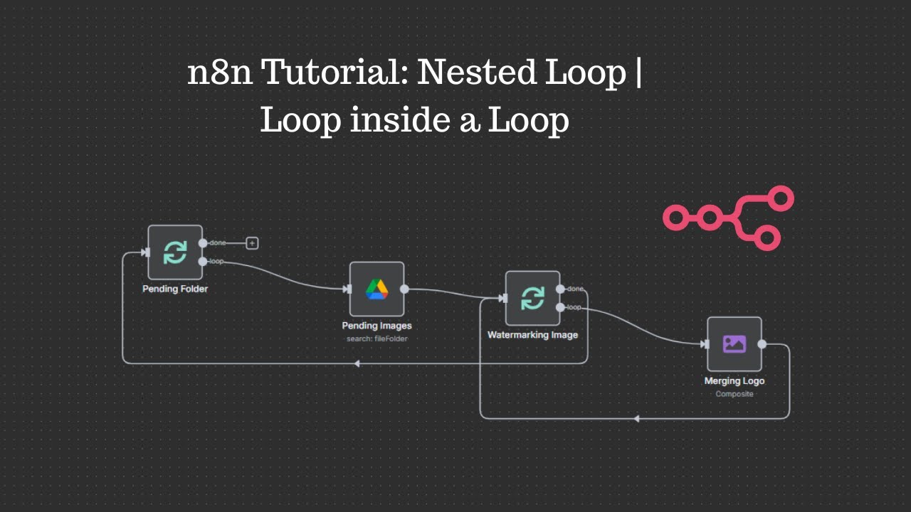 n8n Tutorial: Loop Inside a Loop (Nested Loop) | Execute Sub-Workflow Explained