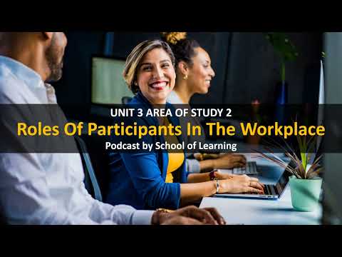 Unpacking Aussie Workplaces: Unions, Fair Work & Government Roles Explained