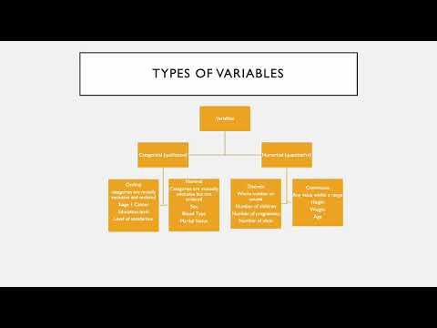 Chapter 2 Concepts and Definitions in Nursing Research and Evidence Based Practice