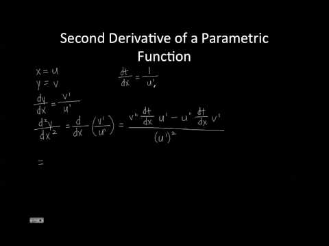 Second Derivative of a Parametric Function Formula