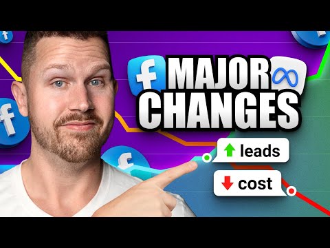Facebook Ads for Realtors 2025 - EASY TO FOLLOW [STEP-BY-STEP Tutorial]
