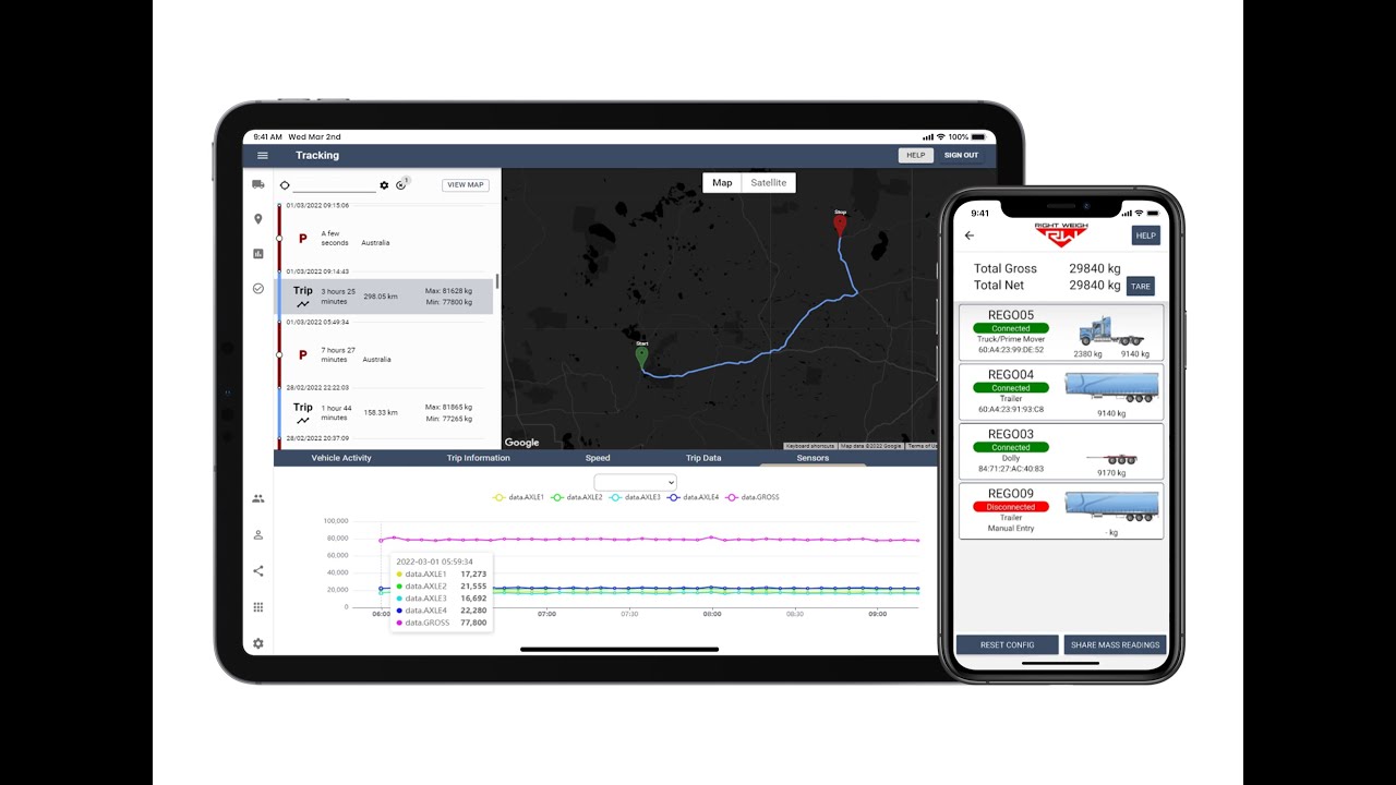 Understanding Smart On-Board Mass Solutions: A Comprehensive Guide ...