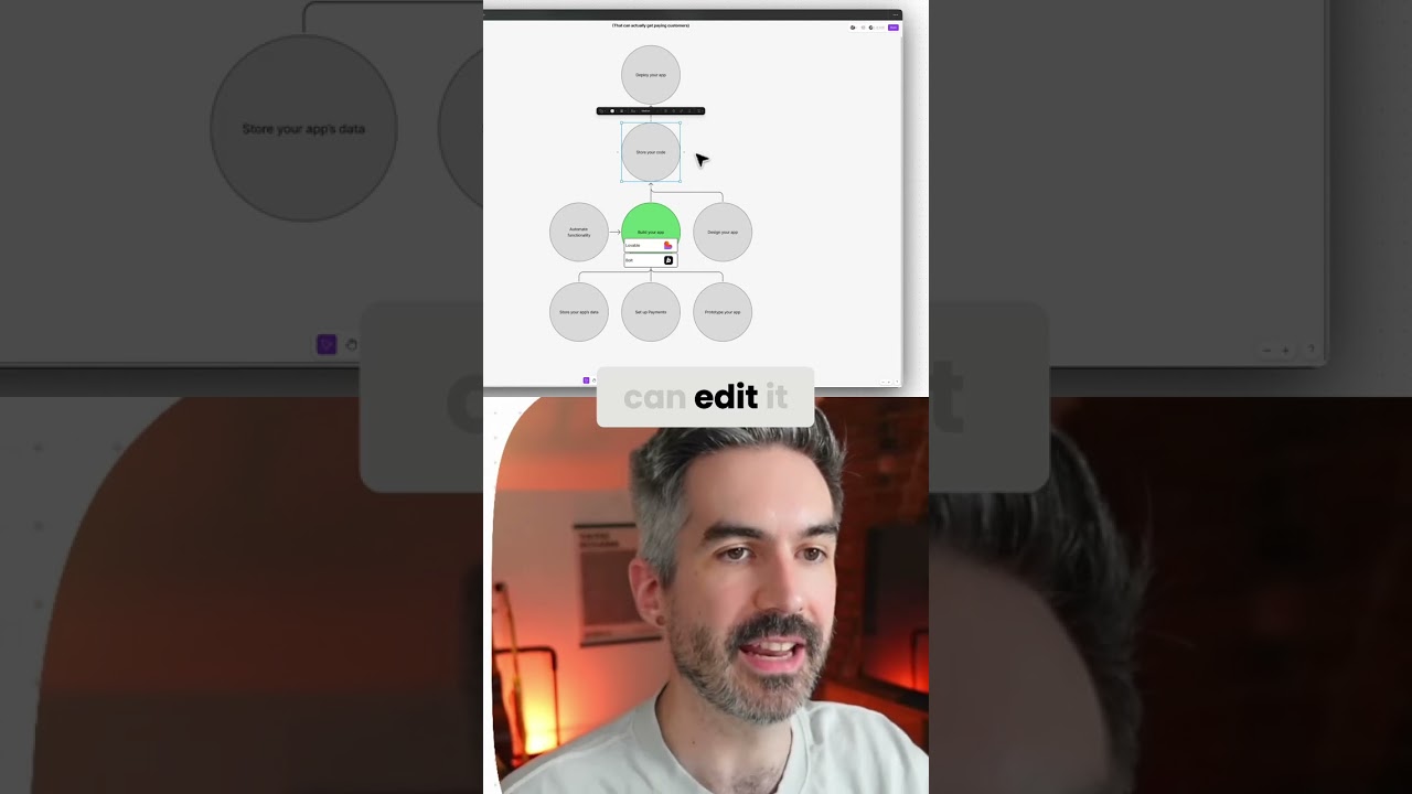 So you've built an app in Lovable. Here's exactly what to do next...