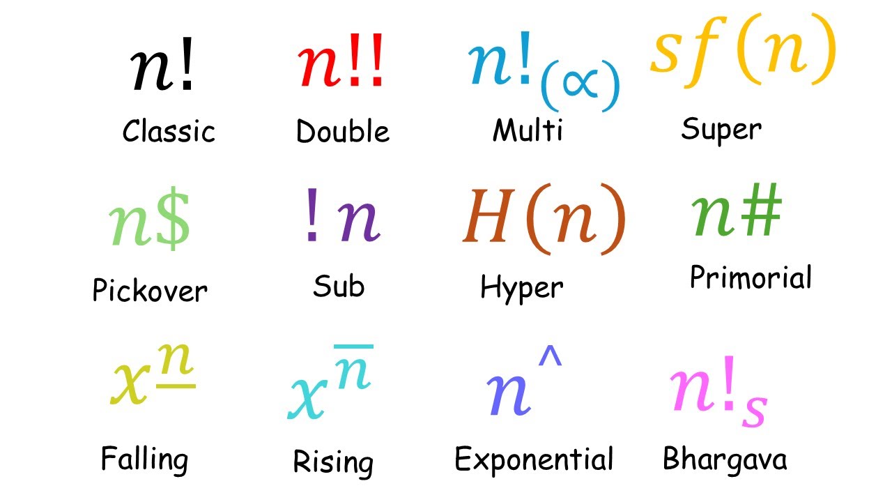 Every Factorial Explained in 15 minutes.
