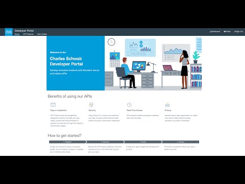 Step by Step details to setup API environment for TD Ameritrade Schwab using Python