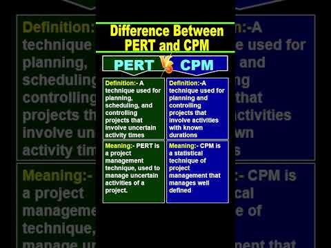 PERT v/s CPM