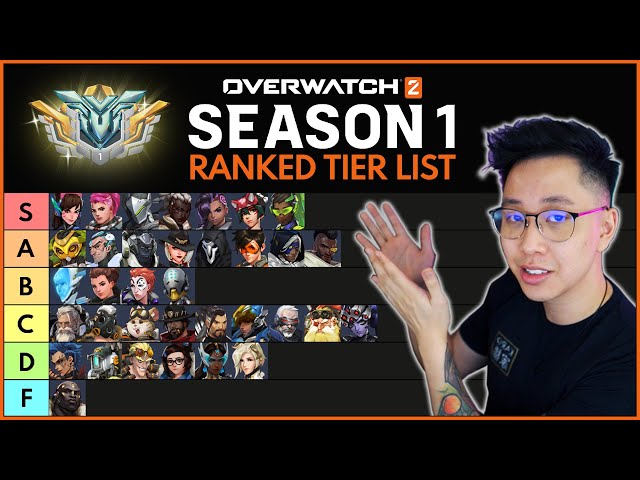 How to counter Pharah in Overwatch 2?