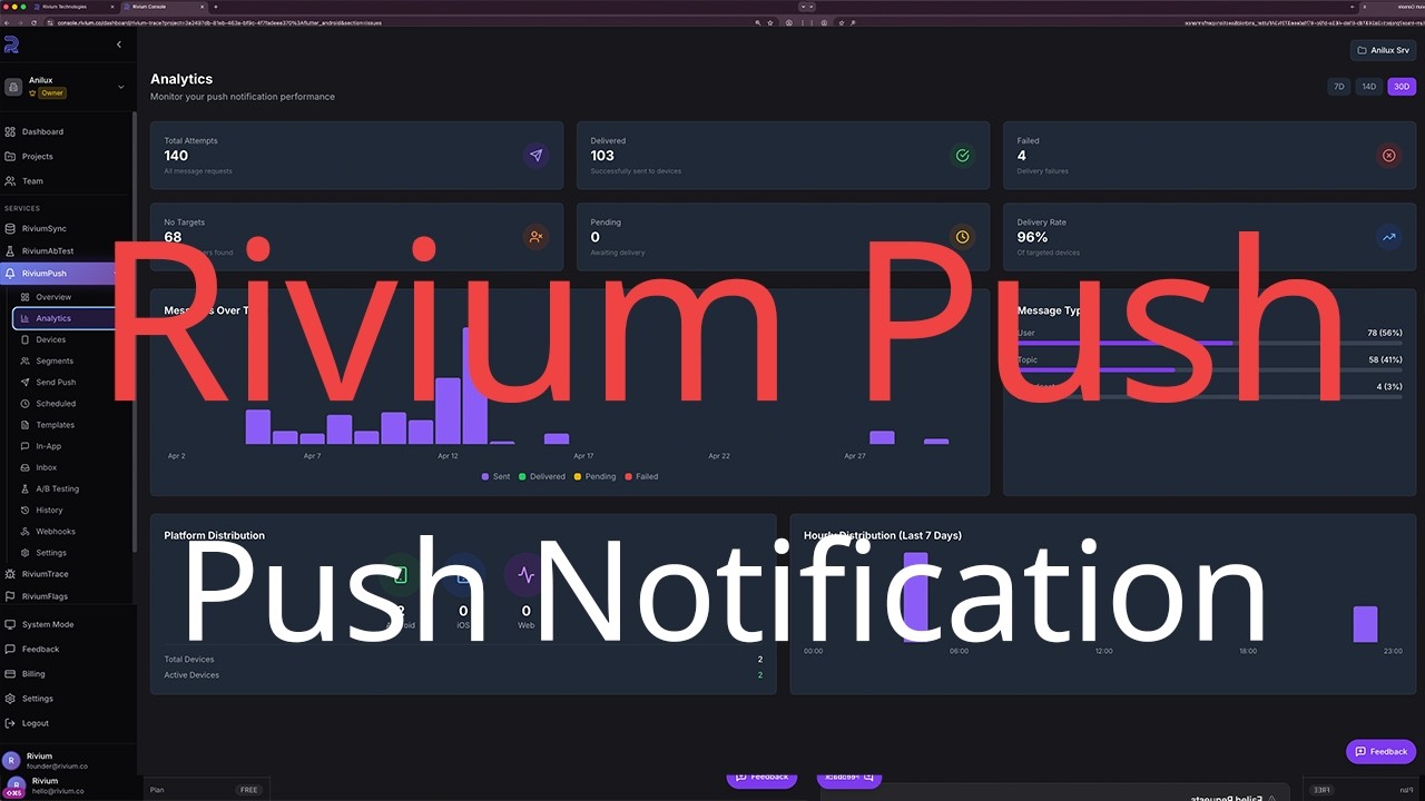 FCM Alternative — Send Push Notifications WITHOUT Firebase in Flutter, iOS & Android