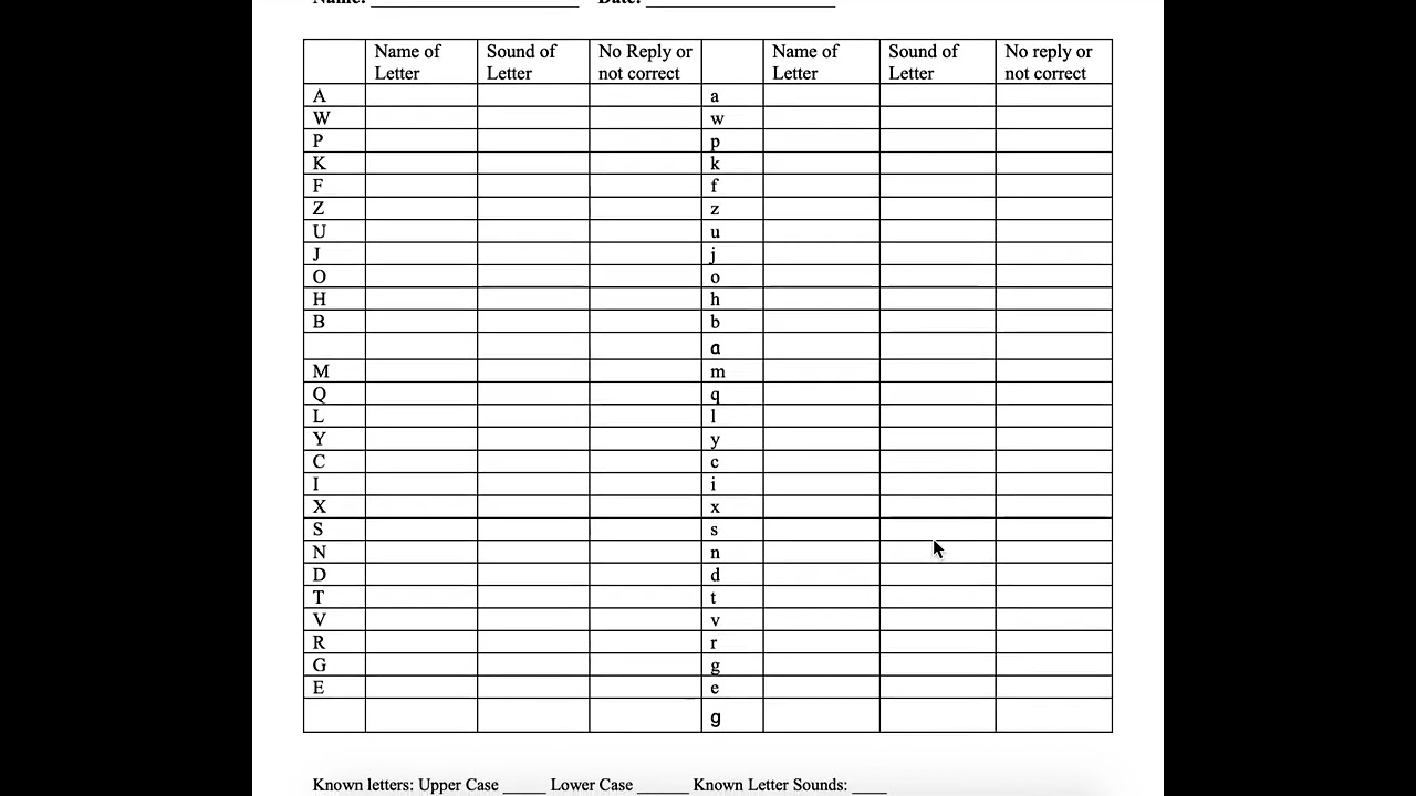 Recording Data from Early Literacy Assessments How To