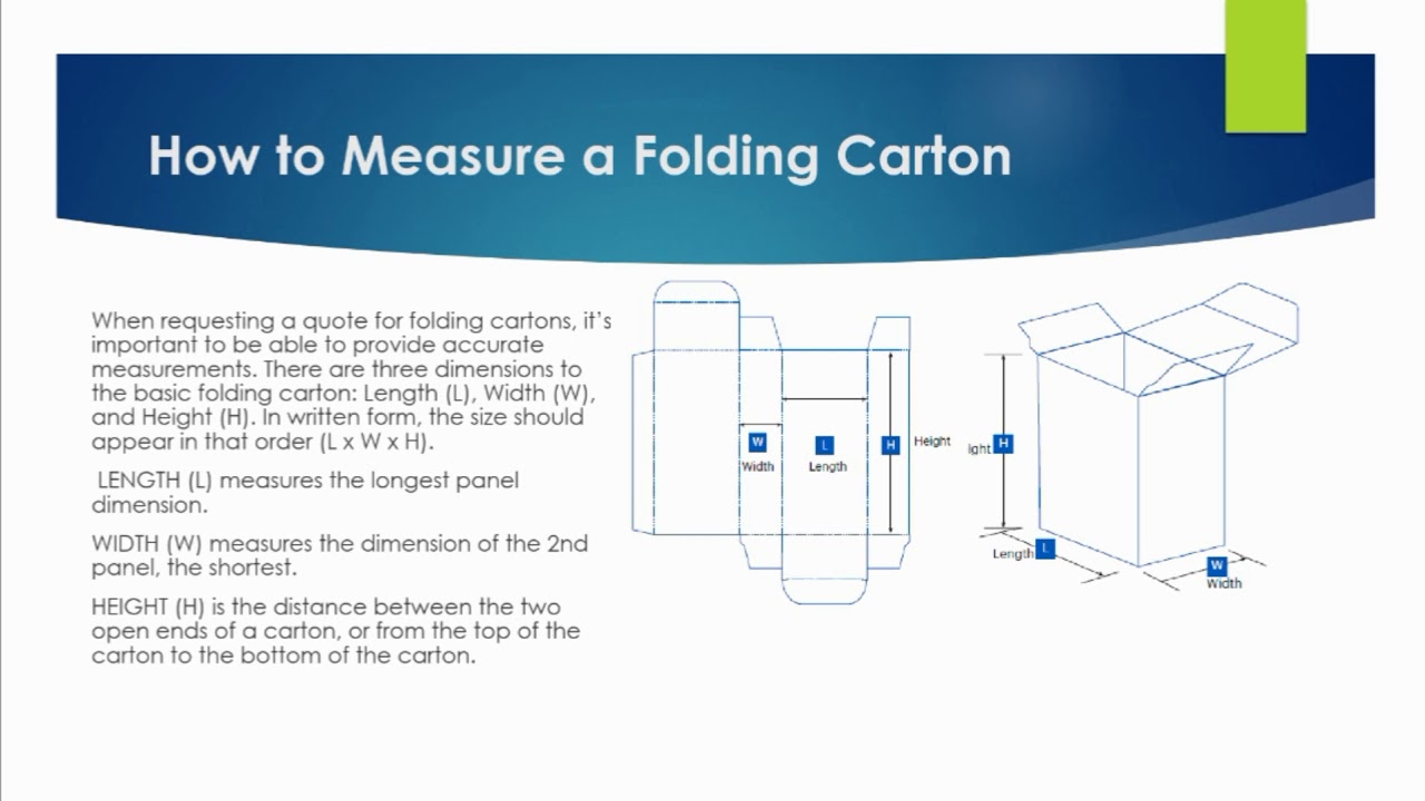 Carton Styles of Folding Cartons