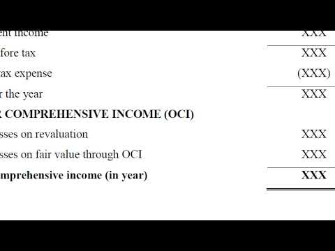 3 a Preparation & presentation of financial statements