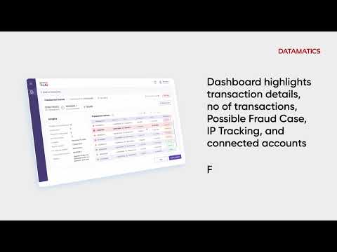 Fraud Analytics Solution