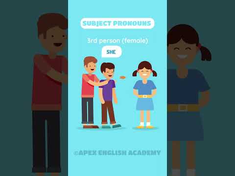 Subject Pronouns in English