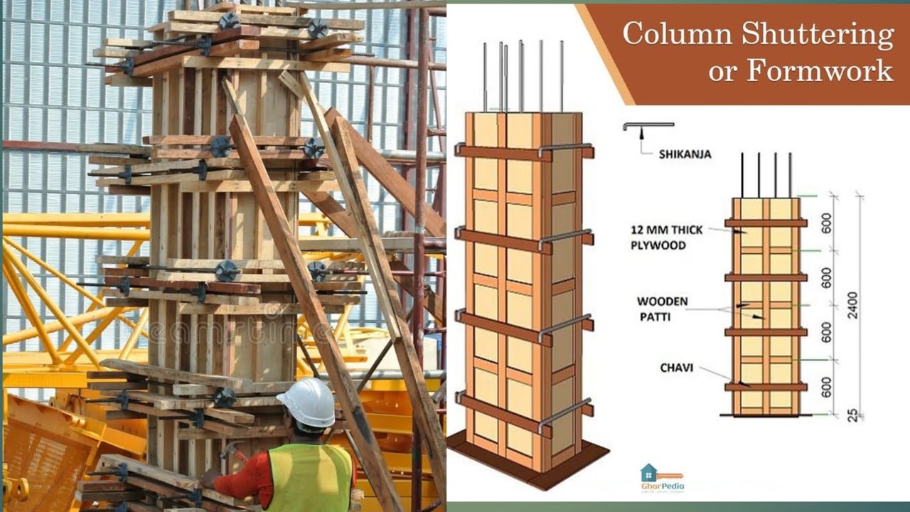how to do Columns shuttering or Formwork complete full steps