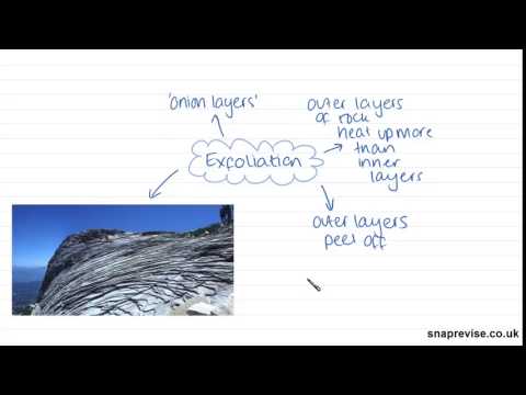 Arid Geomorphological Processes and the Roles of Wind and Water Video ...