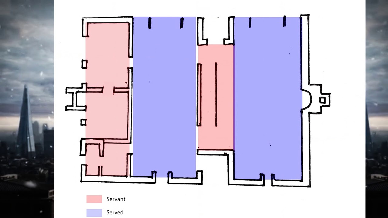 Esherick house - Explained 2019