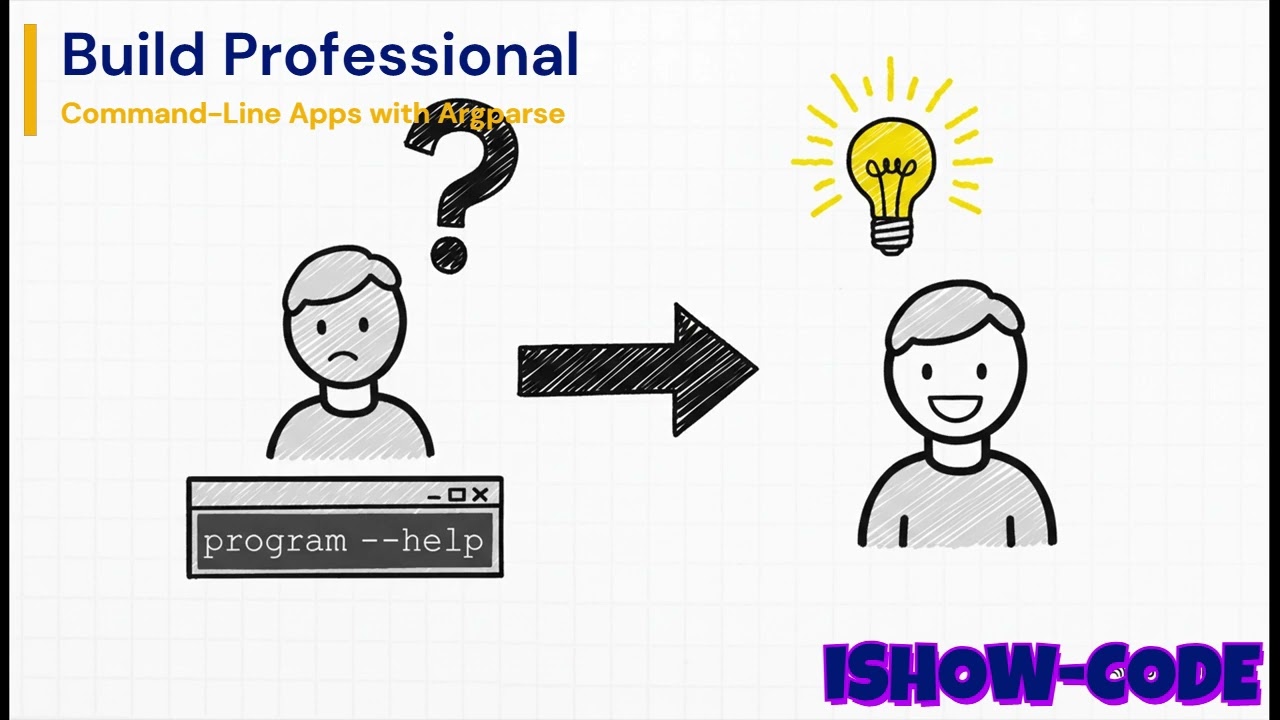 PYTHON CLI Tools: Build Professional Command-Line Apps with Argparse
