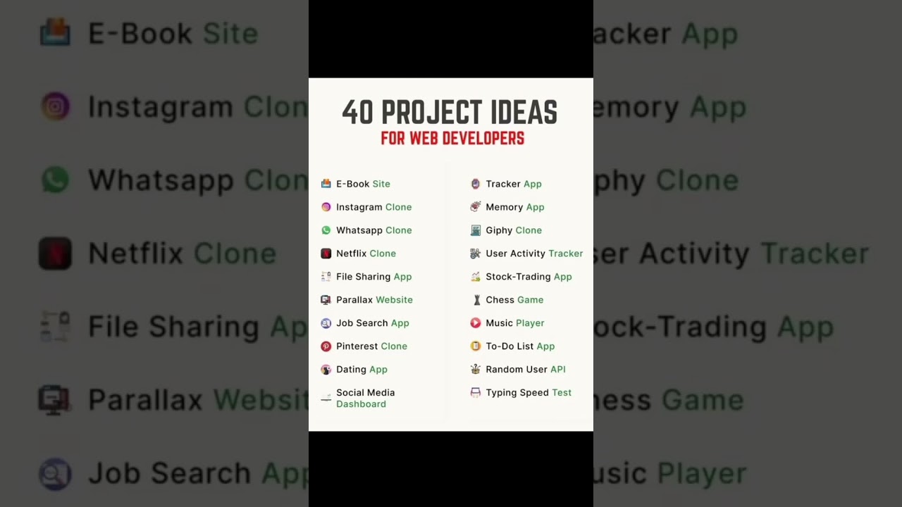 40 project ideas for web developers #web #development #develop #project #ideas #learn #howto #shorts