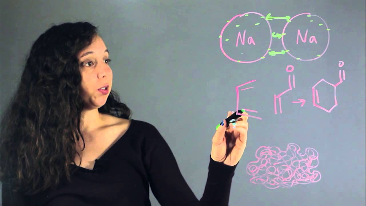 Why Is Theoretical Chemistry Important? : Lessons in Chemistry