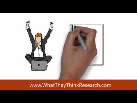 Market Research, Focus Groups, Qualitative Research, What They Think Research, Pat Snyder