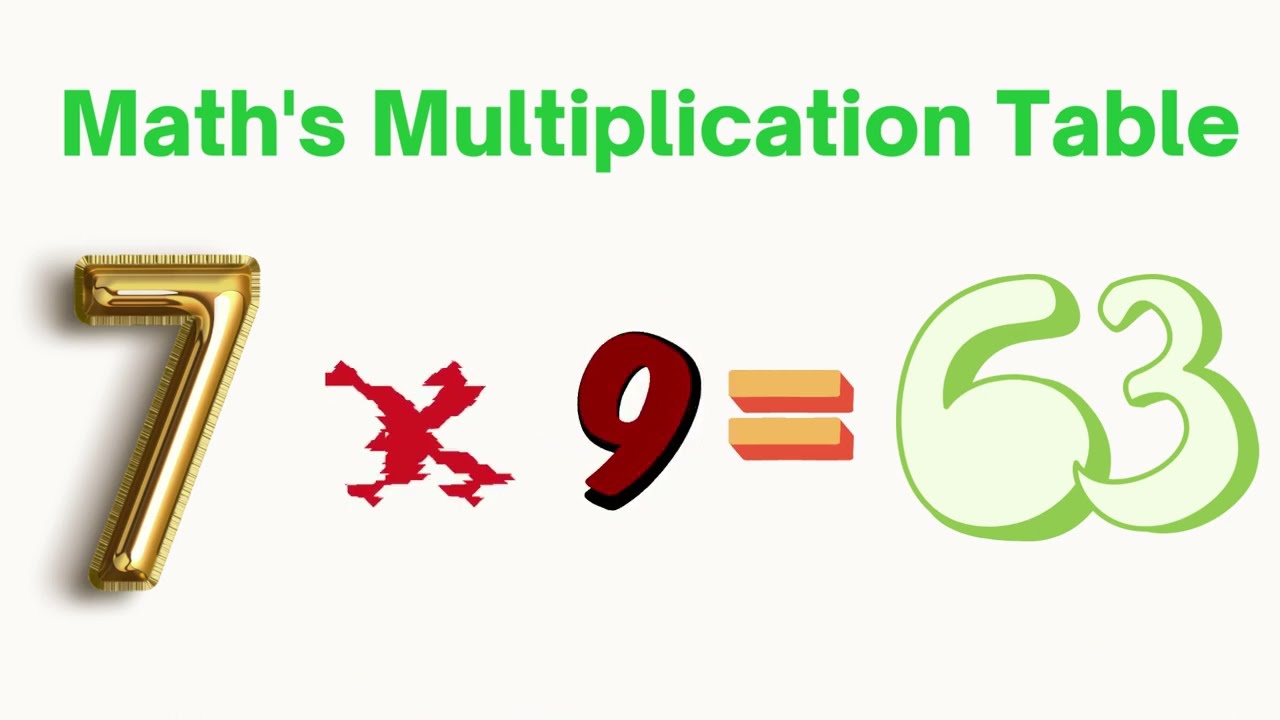 maths multiplication tables 7, math multiplication chart blank, 100 maths times table question