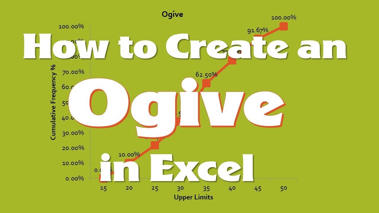 Ogive (Cumulative Frequency Graph) using Excel's Data Analysis