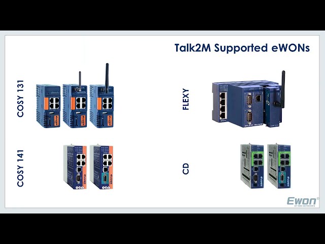 ETHERNET SWITCH - Ewon Cosy 131 Ethernet Remote Router Manufacturer ...