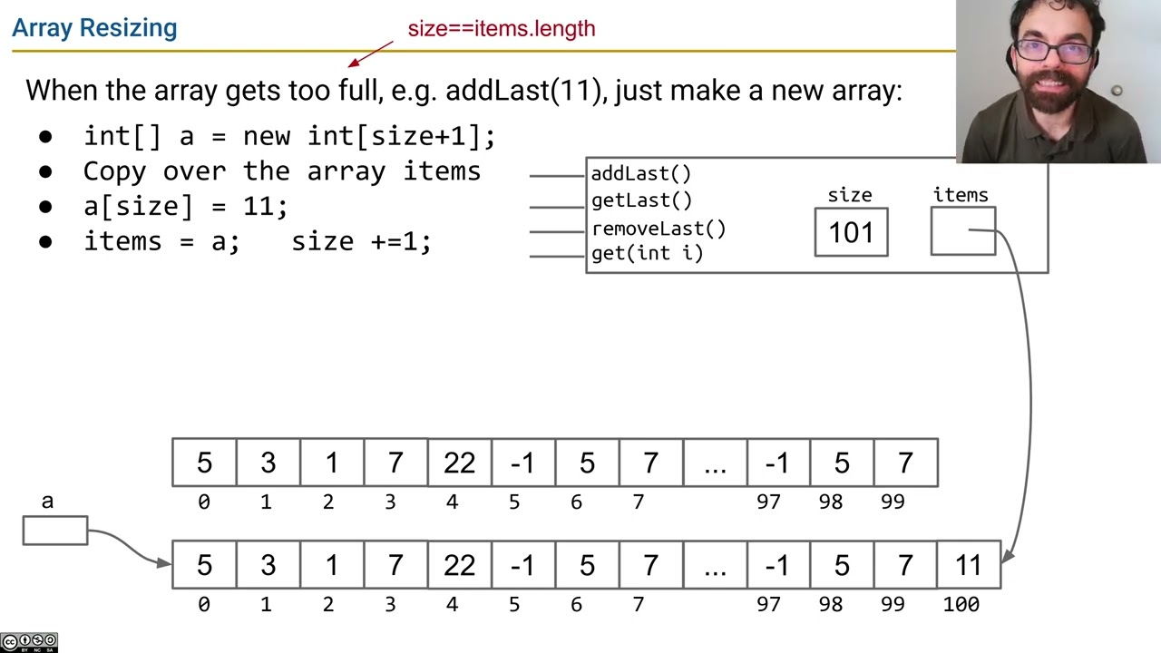 [Lists4, Video 5] - Resizing ArrayLists