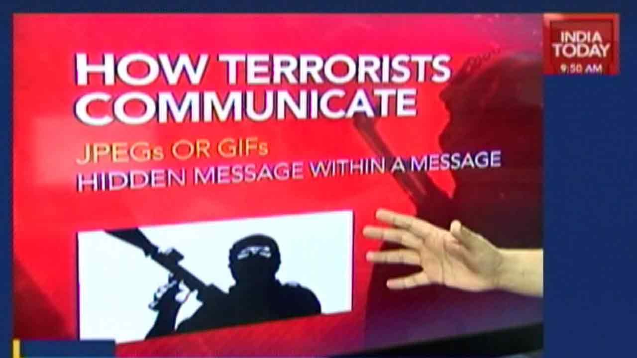 How Terrorist Evade Security To Communicate