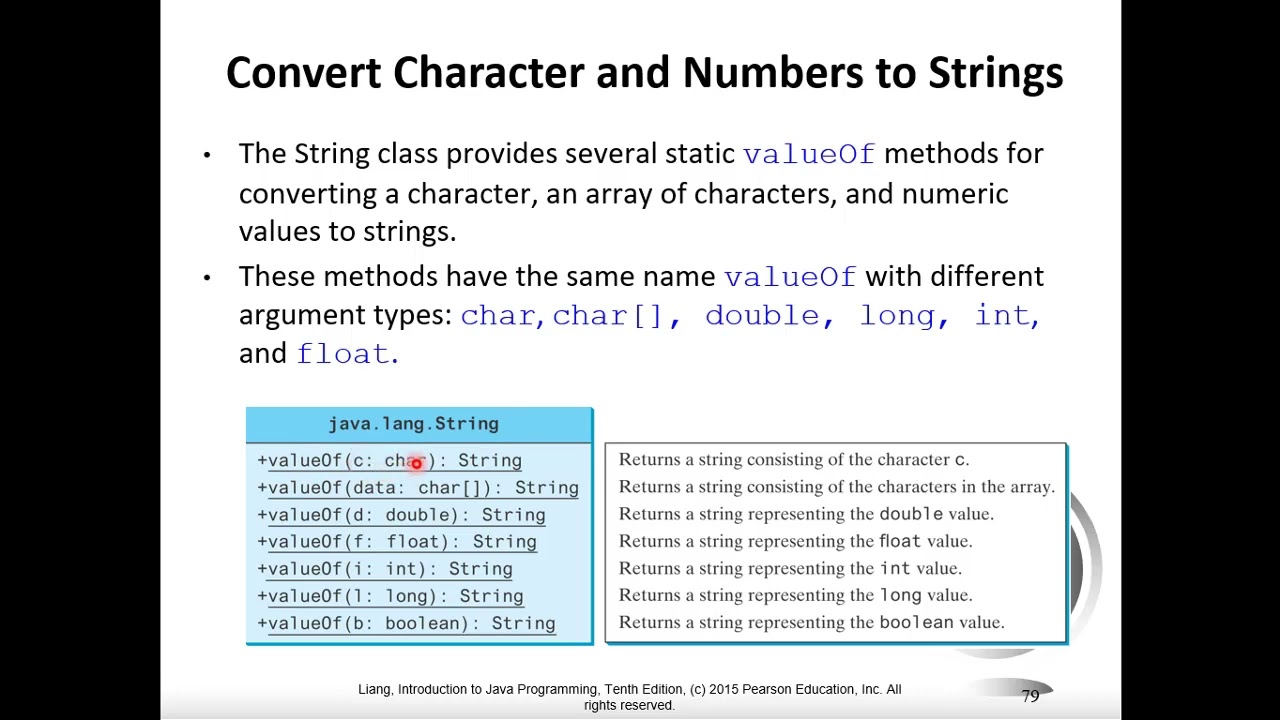 Java Course  Chapter 10 Object-Oriented Thinking part04