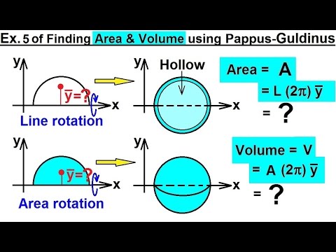 Learn Mechanical Engineering Centroids Center of Gravity 30 of 35 Area Vol using Pappus Guldinus ...