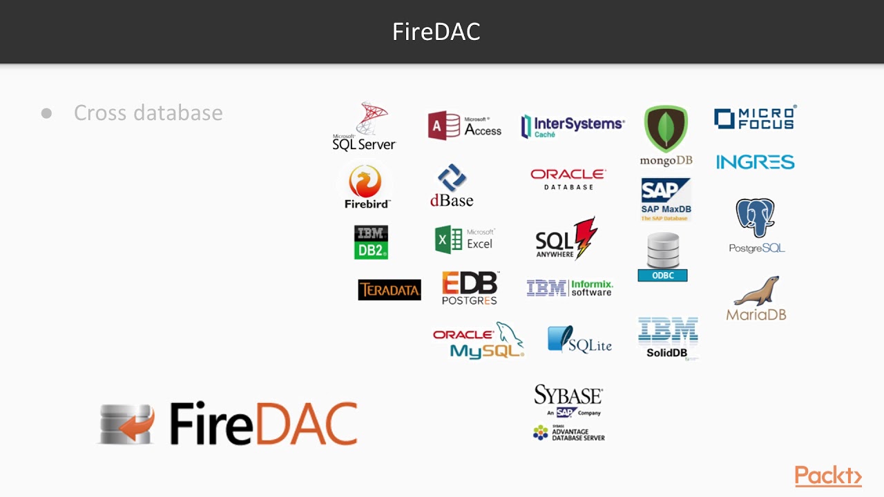 Mastering Delphi: Learning the Fundamentals of Database Development | packtpub.com