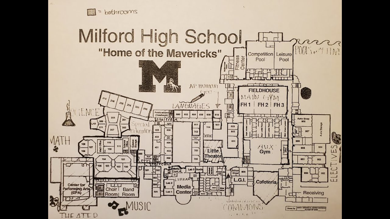 Milford High School Building Tour