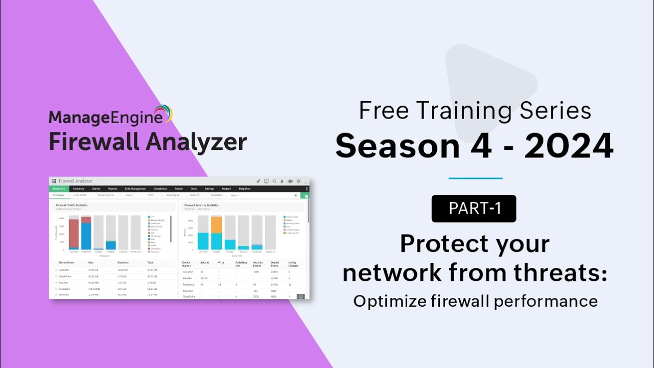 ManageEngine Firewall Analyzer Free Training - Part 1 - Season 4, 2024