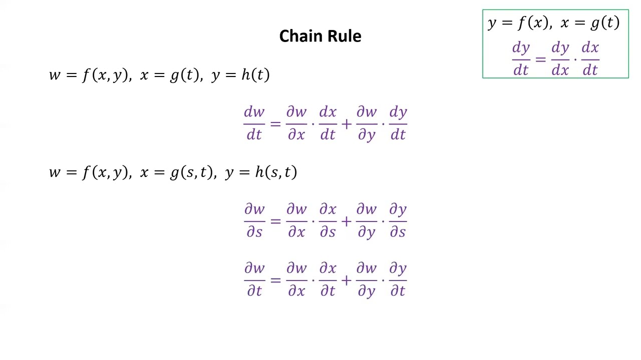 Multivariable Calculus 15 - Chain Rule