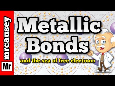Metallic Bonds and the Sea of Free Electrons