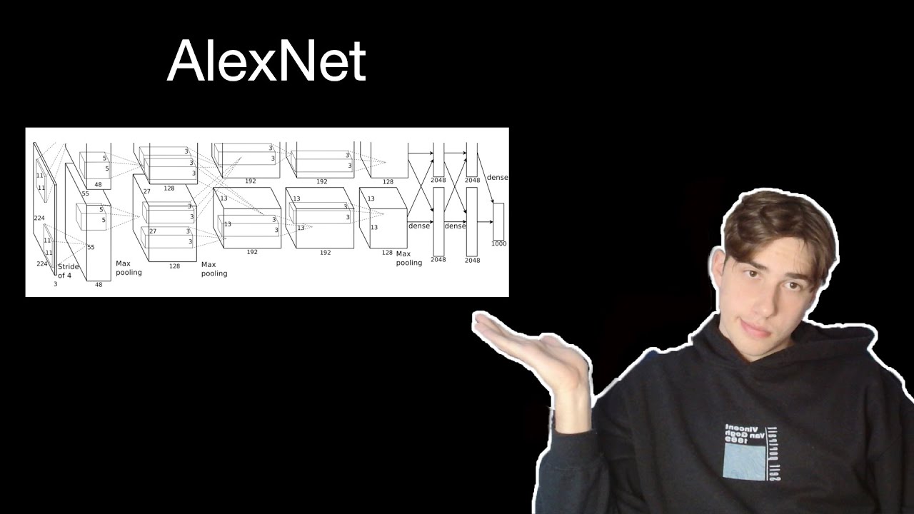 AlexNet Paper Review & Implementation From Scratch