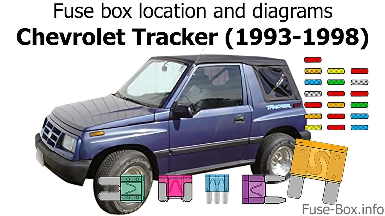 Fuse box location and diagrams: Chevrolet Tracker (1993-1998)