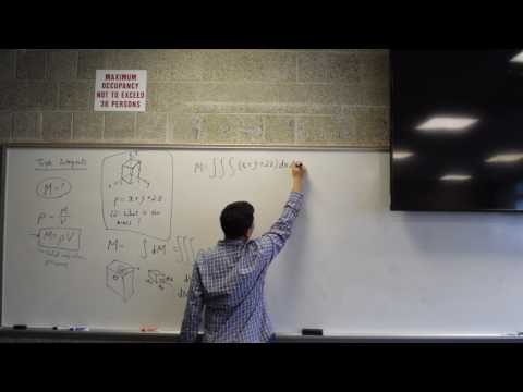 Introduction to triple integrals meaning