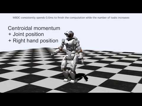 Computationally Efficient Prioritized Whole-Body Controller with Contact Constraints